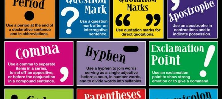 Ten Ways to Use the Comma ⋆ American Institute for English Proficiency