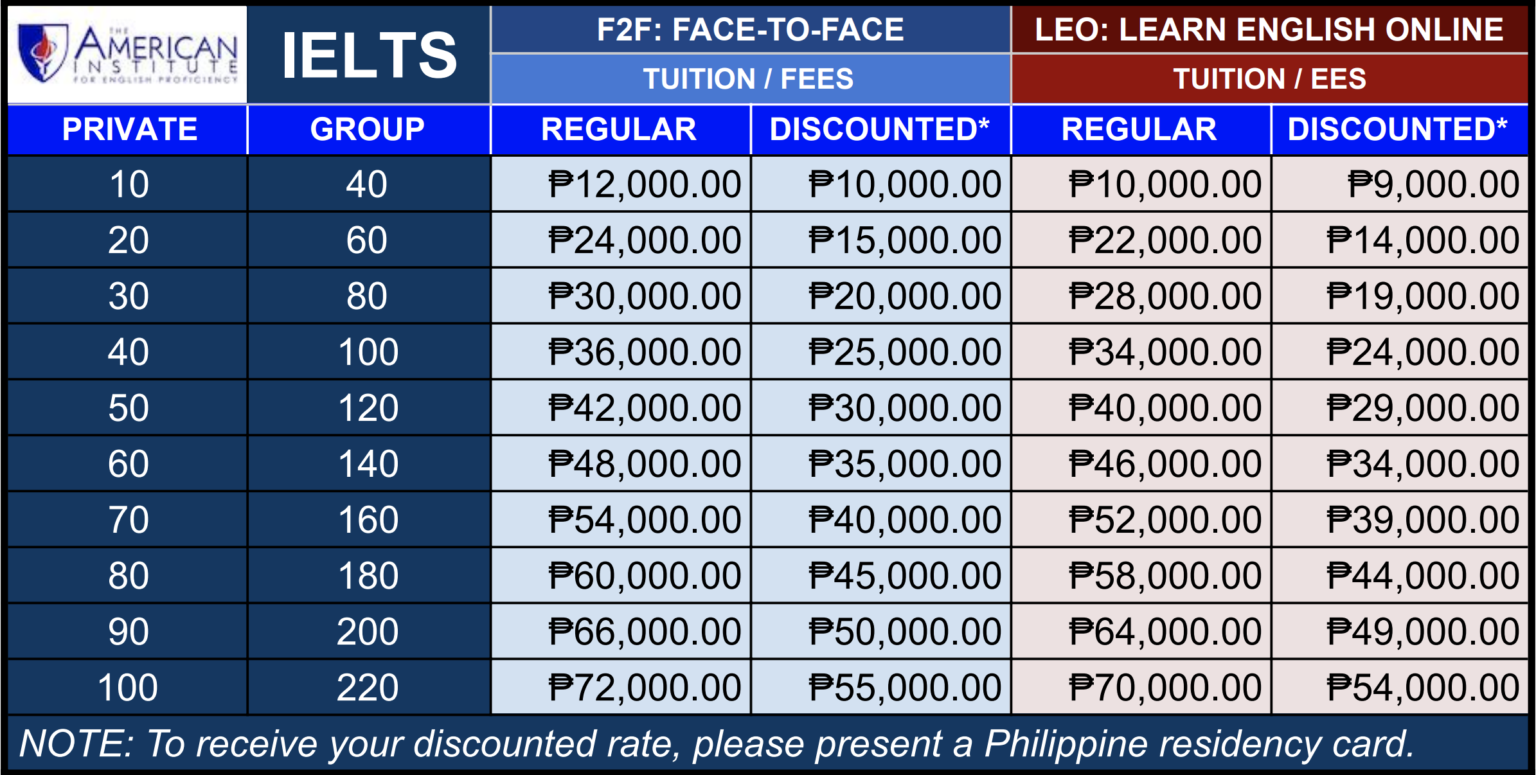 English Proficiency Programs • American Institute for English Proficiency